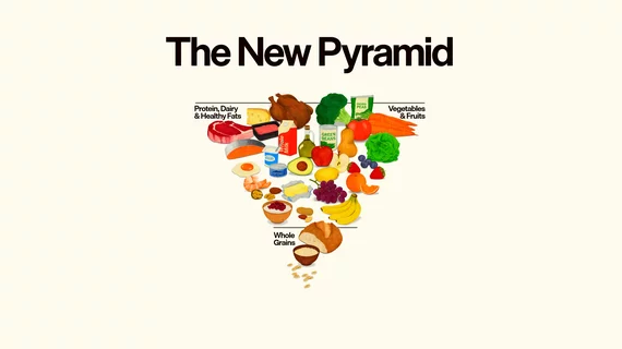 New US Food Pyramid Signals Major Shift In Federal Nutrition Policy